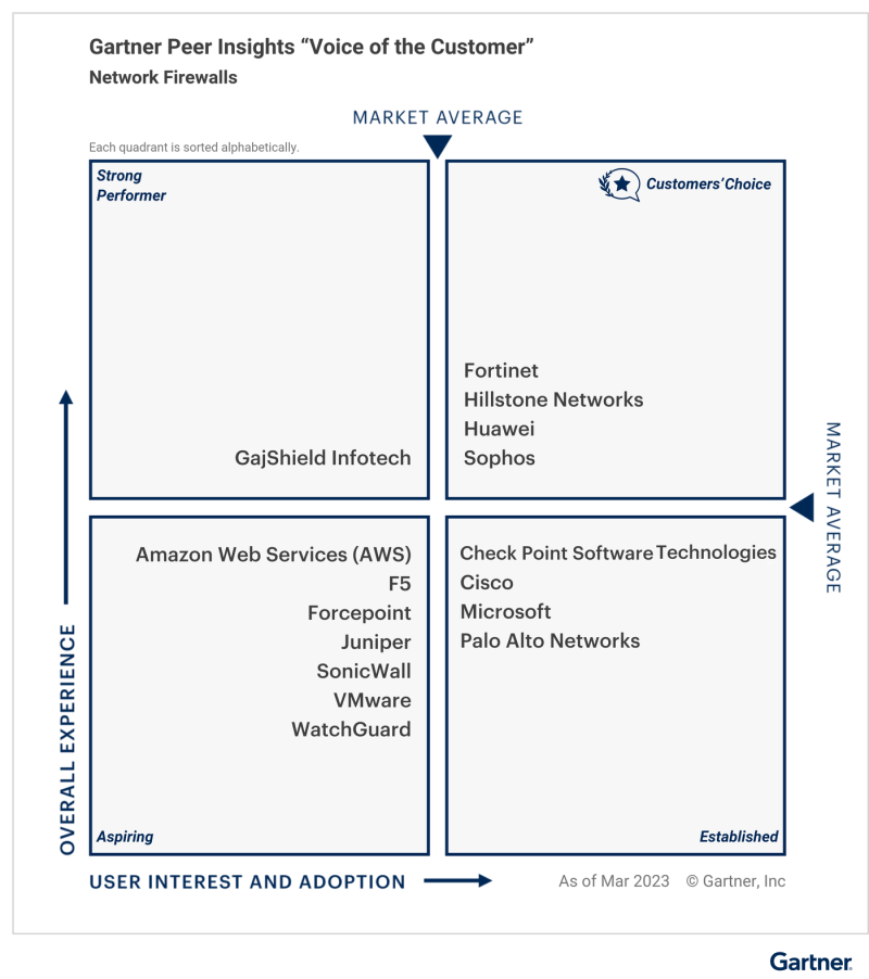 Communications Consulting Inc. – Communications Consulting Inc.